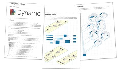 The Final Chapters Of The Dynamo Primer Are Now Available