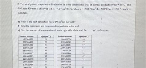2 The Steady State Temperature Distribution In A