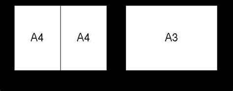 Размер а4 бумаги – A4 — Википедия