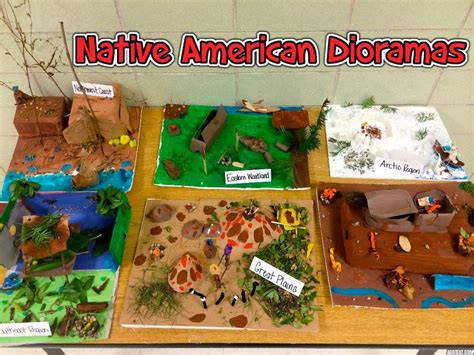 Diorama Project 4th Grade Artofit
