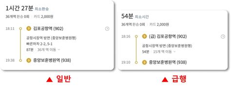 9호선 급행 정차역 및 소요시간 안내