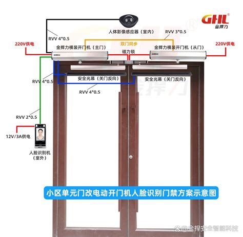 小区单元门改电动开门机联动人脸识别门禁方案