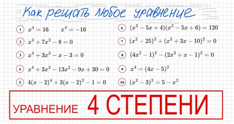 Занятие 4 Как решать уравнение 4 степени Подслушано по Математике Дзен