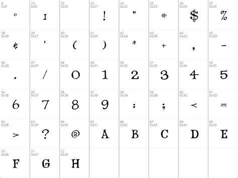 Download Free Dannette Regular Font Llection3dannettettf