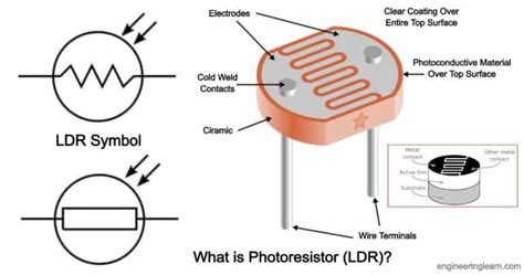 What Is LDR Photoresistor Types Working Application Diagram Symbol Complete Details
