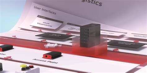 Sistema Di Comunicazione E Requisizione Dei Materiali Senza Hardware Rete Wireless Nexy