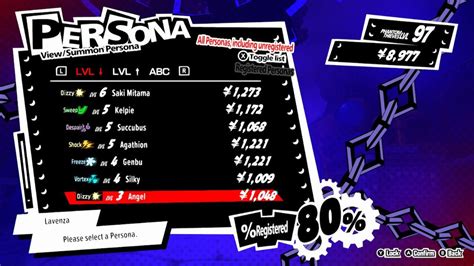 Complete Fusion Guide And Persona List For Persona 5 Tactica