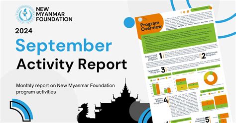 New Myanmar Foundation၏ 2024 September လအတွင်းဆောင်ရွက်ခဲ့သော လုပ်ငန်းစဉ်လချုပ်အစီရင်ခံစာ New