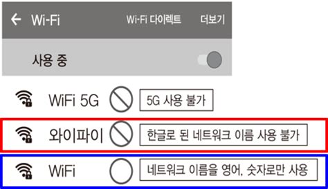 스스로 해결 Lg 에어컨 Thinq Ssid 또는 Wi Fi 비밀번호 설정 시 특수문자 사용은 안 되나요 Lg전자 고객지원
