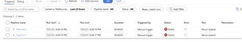 Azure Synapse Pipeline Monitoring And Alerting Part 3 Aboutdataai