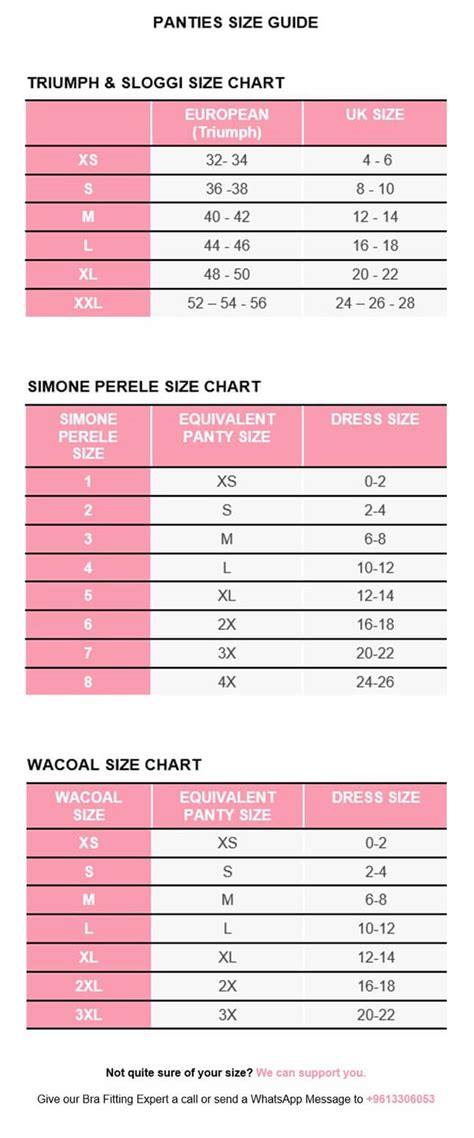 Istina Ljubaznost Hemikalije Sloggi Bra Size Chart Amfibijski Sadnica