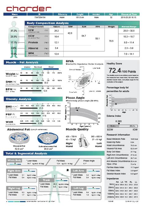 MA801 人體組成分析儀 啟德電子股份有限公司