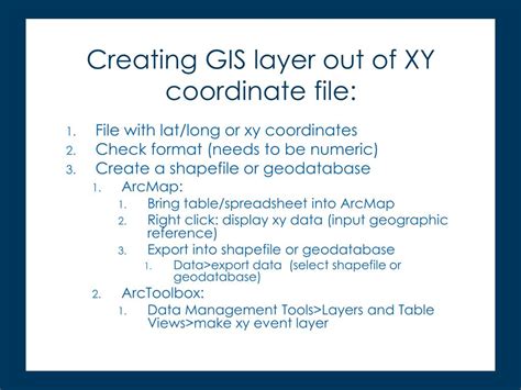 PPT GIS Data Management PowerPoint Presentation Free Download ID 1013076