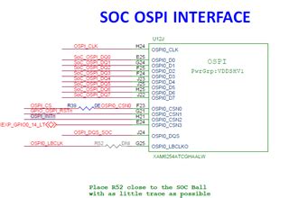 AM OSPI INTn Connection And Usage Processors Forum Processors TI E E Support Forums