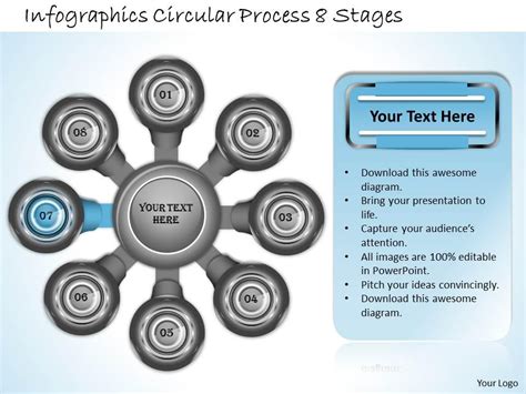 Business Ppt Diagram Infographics Circular Process Stages Powerpoint Template Templates
