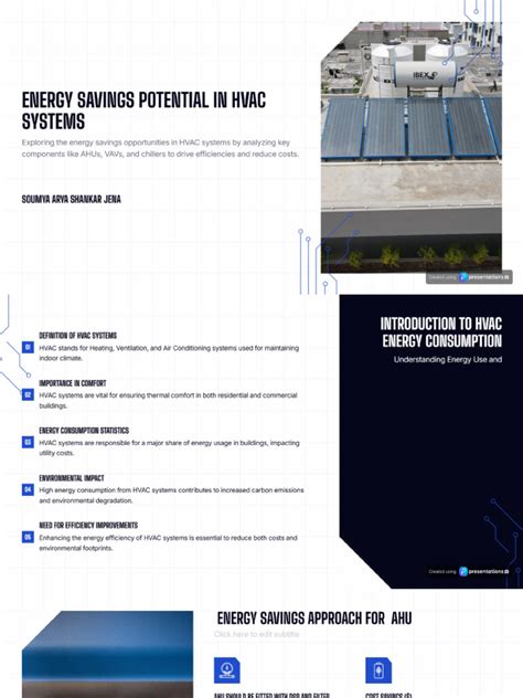Energy Savings Potential In Hvac Systems Analysis 1 Pdf