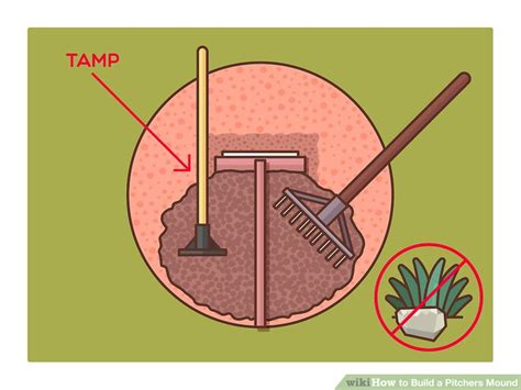 How To Build A Pitchers Mound With Pictures Wikihow