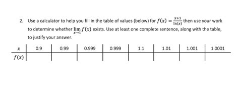 Solved Use A Calculator To Help You Fill In The Table Of Chegg
