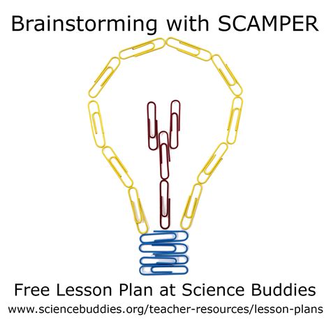 Brainstorming For Engineering Projects Using Scamper Artofit