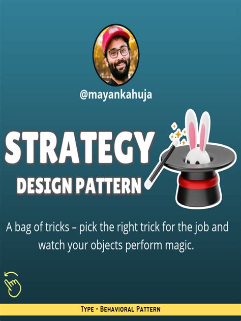 Strategydesignpattern1720177188 Pdf