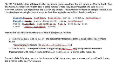 Solved A List Faculty Names For All Faculty Who Are