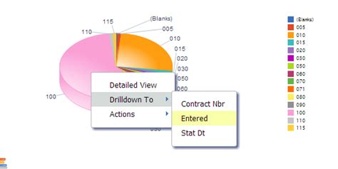 Peoplesoft Peoplesoft Pivot Grid