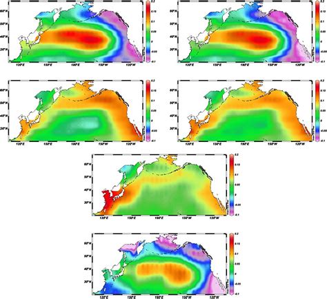 First And Second Monthly Empirical Orthogonal Functions Eofs Top