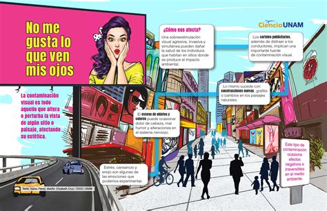 Imagenes De Contaminacion Visual Para Colorear Images And Photos Finder