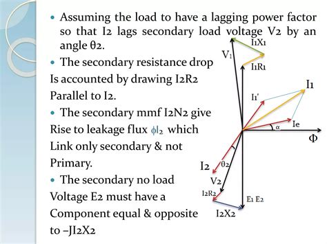 Transformer Phasors Pptx