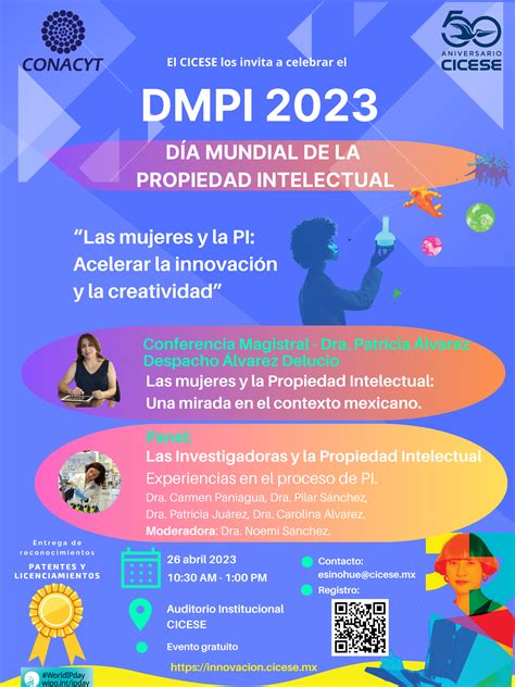 Día Mundial De La Propiedad Intelectual 2023 Dirección De Impulso A
