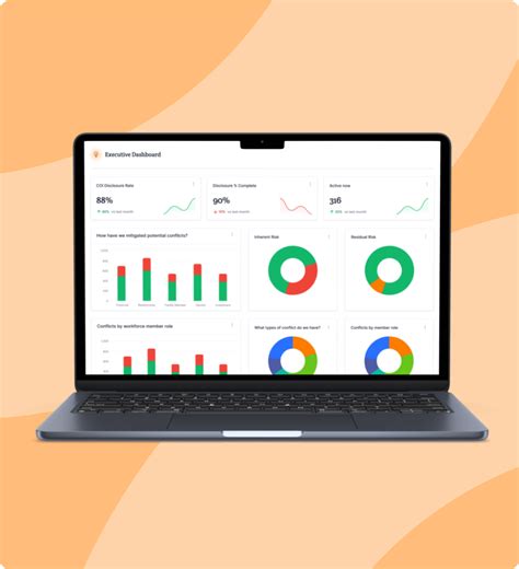 Risk And Compliance Software Solutions Compliancebridge