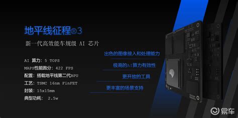 疑似奇瑞e0y专利图首曝 有望3月发布 或定位中大型suv 凤凰网汽车 凤凰网