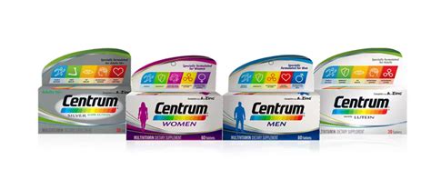 Centrum vitamini iskustva - PAŽNJA!