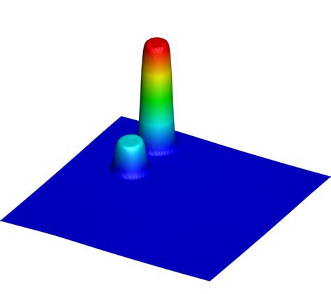 Is Pseudopotential Model Capable Of Handling With Three Component