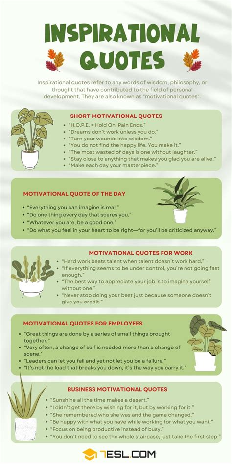 500 Inspirational Quotes To Motivate Your Day In English • 7esl