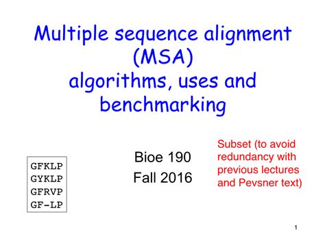 Multiple Sequence Alignment Msa Algorithms Uses And Benchmarking