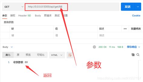 Python Flask交互基础get、 Post 、put、 Deletepython Flask Post Csdn博客