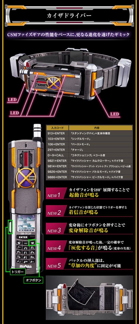 カイザギア Complete Selection Modification