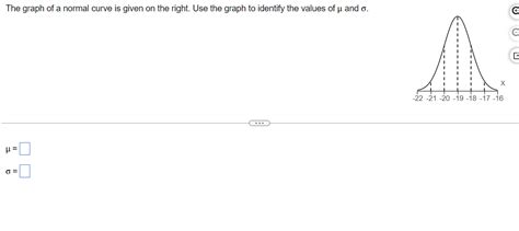 Solved The Graph Of A Normal Curve Is Given On The Righ