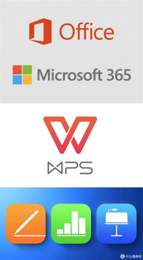 免费好用就是硬道理，跨平台免费开源办公套件onlyoffice推荐 办公软件 什么值得买
