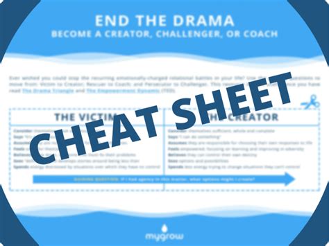 Cheat Sheetblog Mygrow