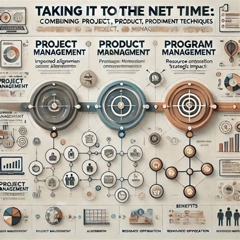 Epics Features And User StoriesGuide To Agile Success