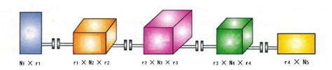 Tensor Train Decomposition From Cichocki Et Al 2014 Download