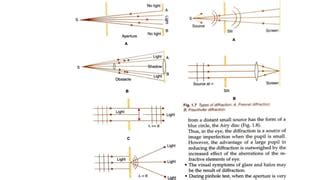 Diffrection Of Light Ppt Pptx