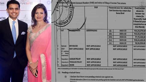कांग्रेस नेता सचिन पायलट और सारा में हो चुका है अलगाव शपथ पत्र में खुद