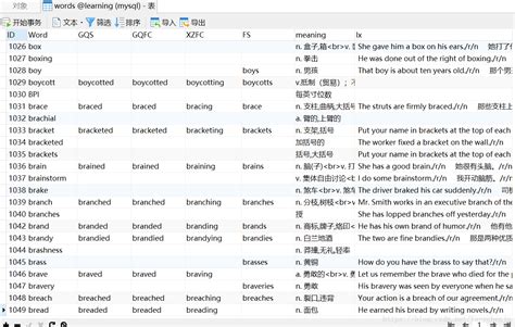 将英汉词典数据库放入mysql数据库中，并将数据库中“以a开头的单词”显示在jsp网页上 英汉字典mysql数据库 csdn博客