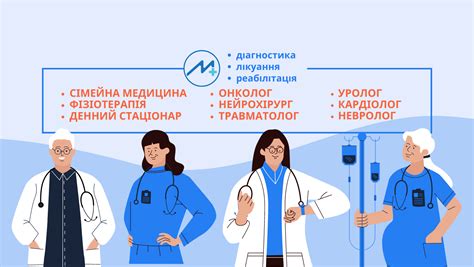 Клініка хірургії «medclinic 🇺🇦Акція на підтримку всіх Українців Консультація РЕАБІЛІТОЛОГА
