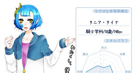 ちかはな】 【ちかはな】タニア・タイナ【体育祭】 狭間ノイのイラスト Pixiv