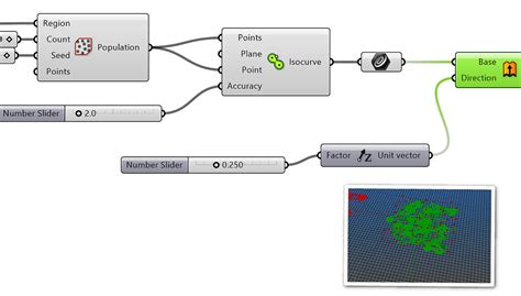 Metaball With Curve Attractor Or Point Attractor Grasshopper Mcneel Forum