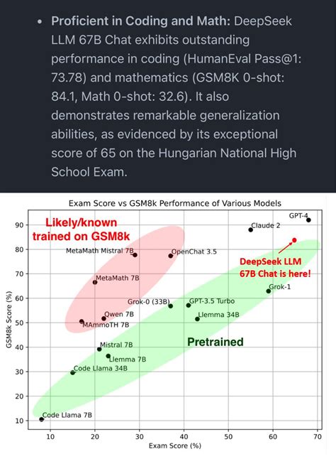 Mark Kovarski On Linkedin Ai Llm Genai Coding Softwaredevelopment Softwareengineering